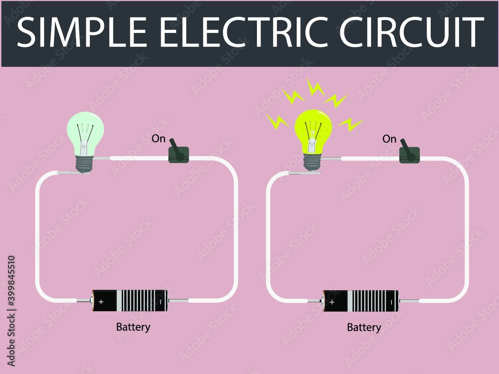 simple electrical circuit. simple electrical circuit diagram. subject ...