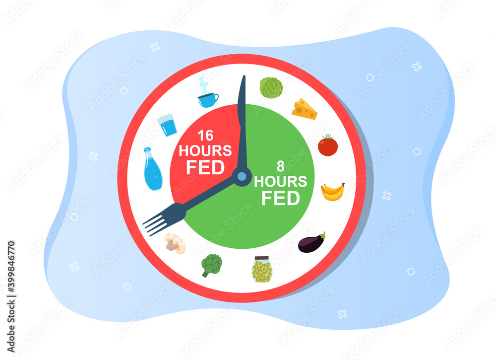 Periodic fasting. Time for food and time for hunger. Concept of of ...