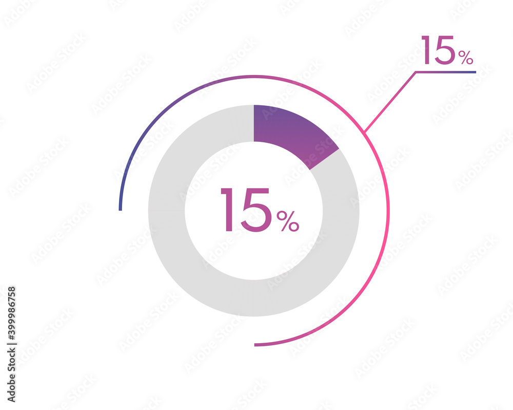 15 Percentage diagrams, pie chart for Your documents, reports, 15% ...