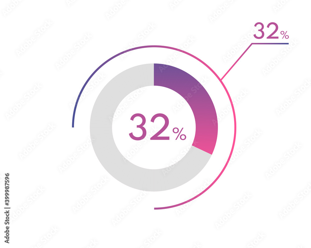 32 Percentage diagrams, pie chart for Your documents, reports, 32% ...