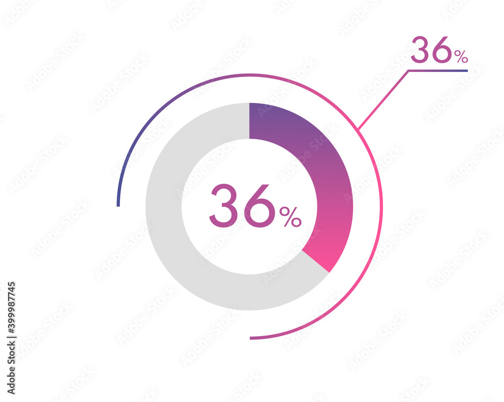 36 Percentage diagrams, pie chart for Your documents, reports, 36% ...