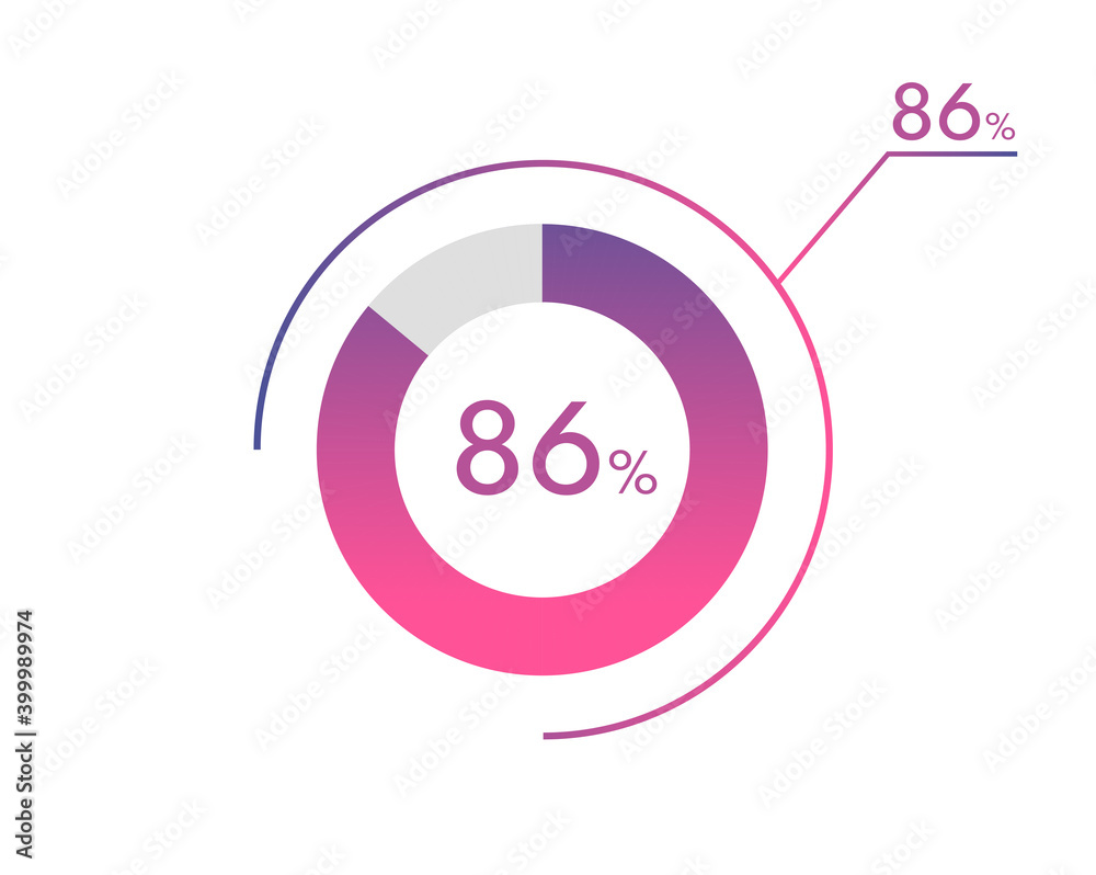 86 Percentage diagrams, pie chart for Your documents, reports, 86% ...