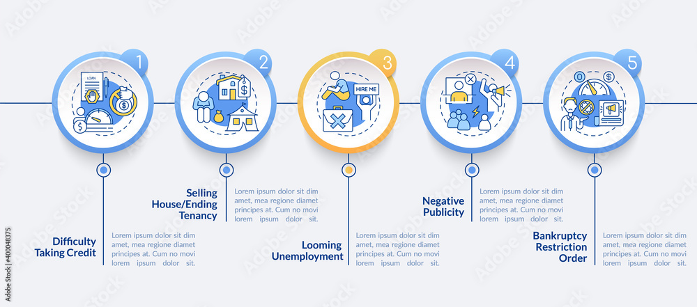 Bankruptcy vector infographic template. Difficulty taking credit ...