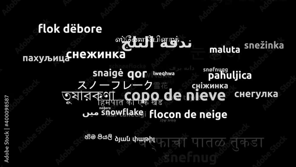 Snowflake Translated in 44 Worldwide Languages Endless Looping 3d ...