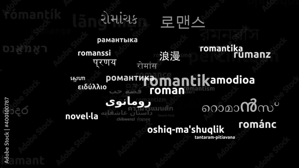 Romance Translated in 55 Worldwide Languages Endless Looping 3d Zooming ...