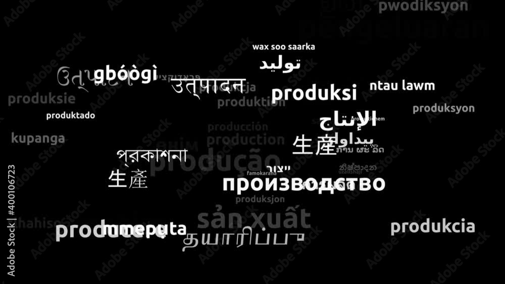 Production Translated in 50 Worldwide Languages Endless Looping 3d ...