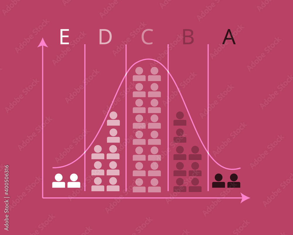 Vettoriale Stock Employee Performance Appraisal To Evaluate Performance vettoriale-stock-employee-performance-appraisal-to-evaluate-performance