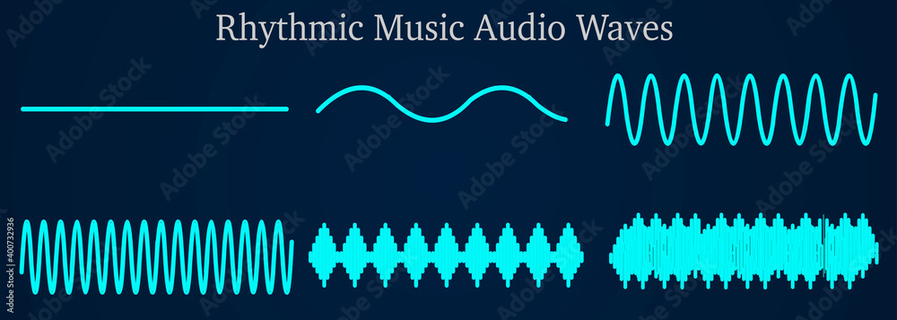 Audio, sound wave of rhythmic music. Phonics types graphs. With ...