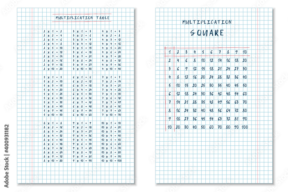 set of handdrawn multiplication table and multiplication square on ...