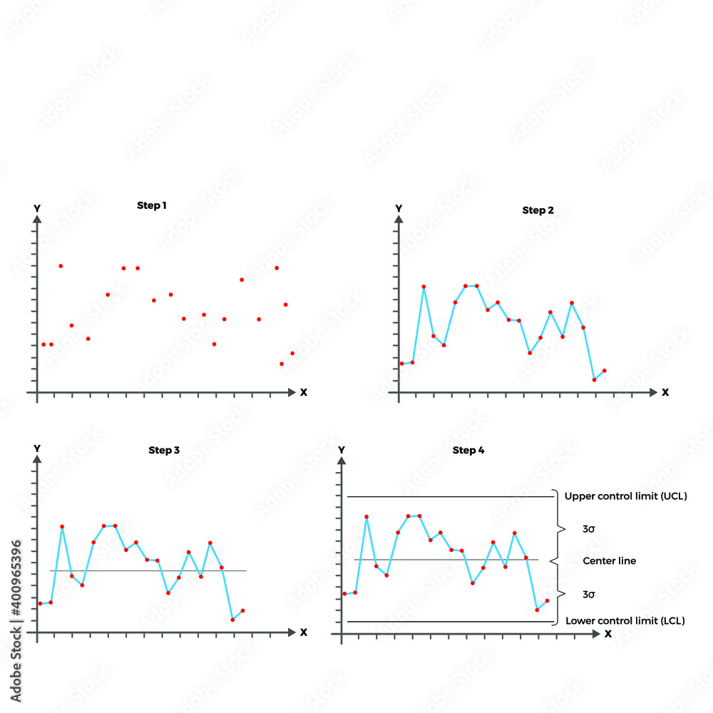 Flat vector illustration for Correlation Graph EPS10 Stock Vector ...