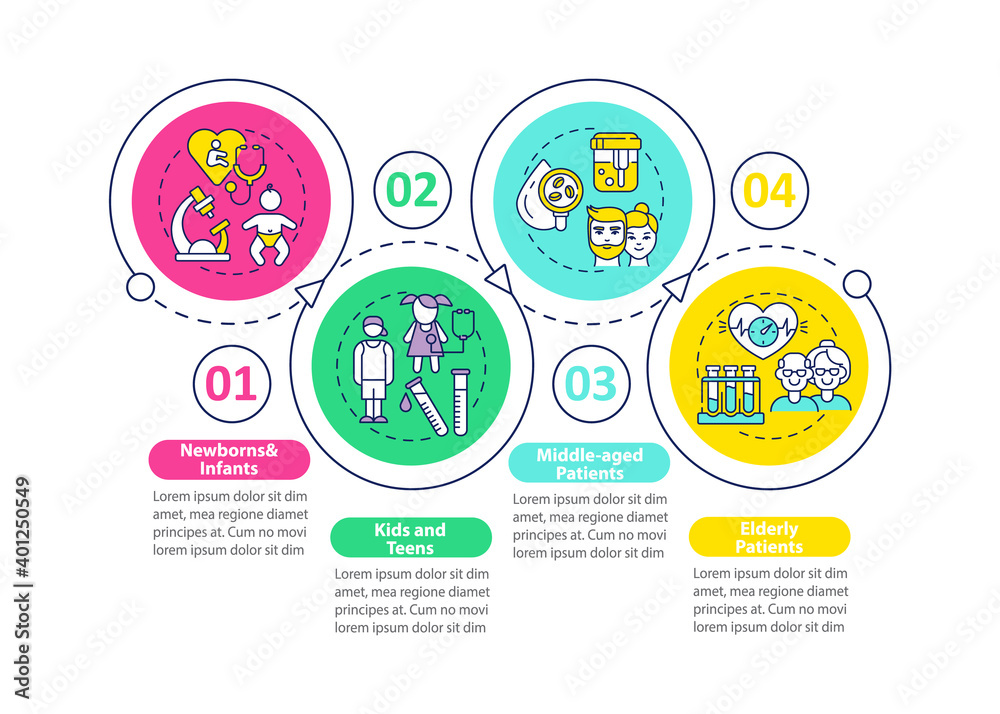 Vetor de Health checkup age groups vector infographic template. Middle ...