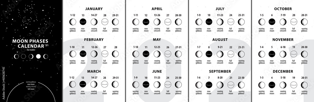 Moon phases calendar 2021. Waning gibbous, Waxing crescent, New moon ...