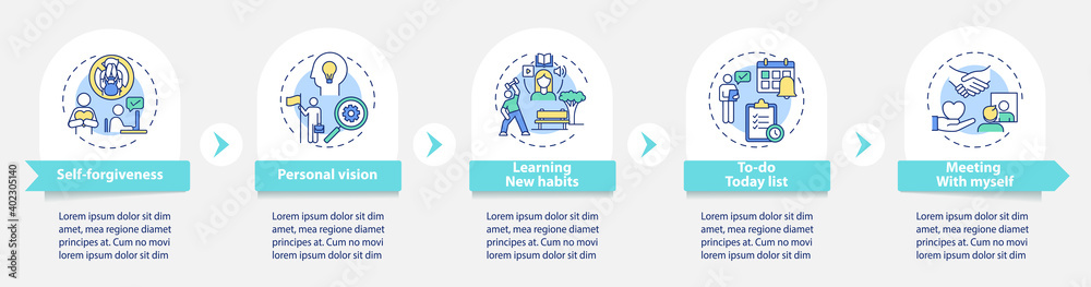 Fighting procrastination vector infographic template. Acceptance, new ...