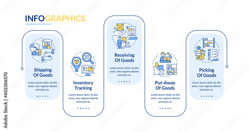 Order delivery vector infographic template. Warehouse management ...