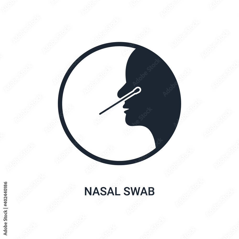 Covid nasal swab icon. Corona virus nasal pcr swab test line icon Stock ...