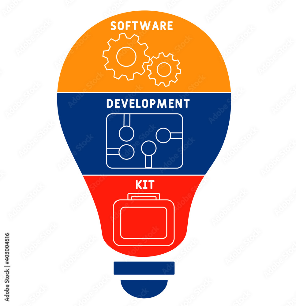 SDK - Software Development Kit acronym. business concept background ...