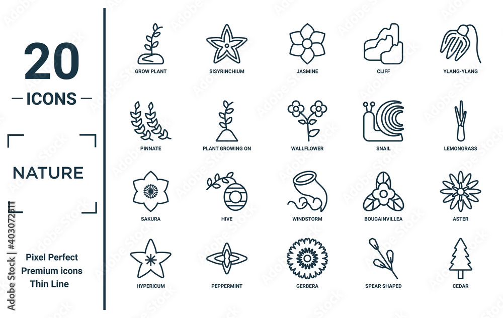 nature linear icon set. includes thin line grow plant, pinnate, sakura ...