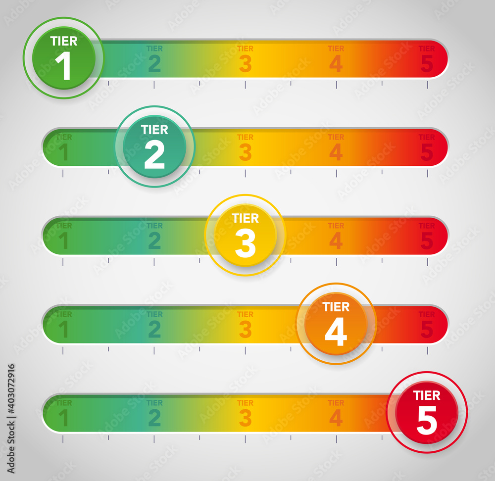 UK Covid-19 Alert Level Tiers 1-5. Sliding Tier levels infographic ...