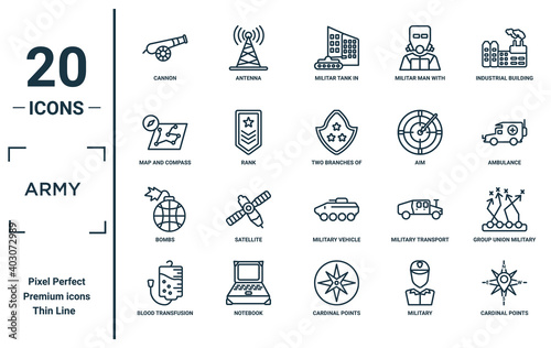 Fototapeta army linear icon set. includes thin line cannon, map and ...