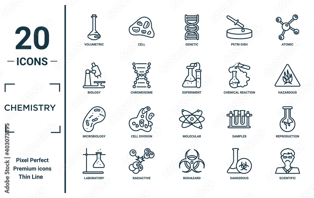 chemistry linear icon set. includes thin line volumetric, biology ...