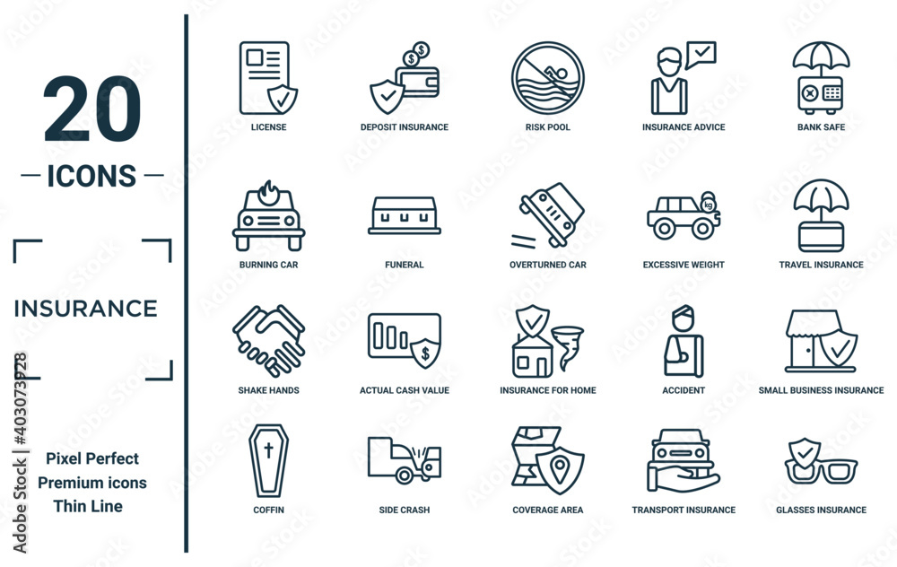 insurance linear icon set. includes thin line license, burning car ...