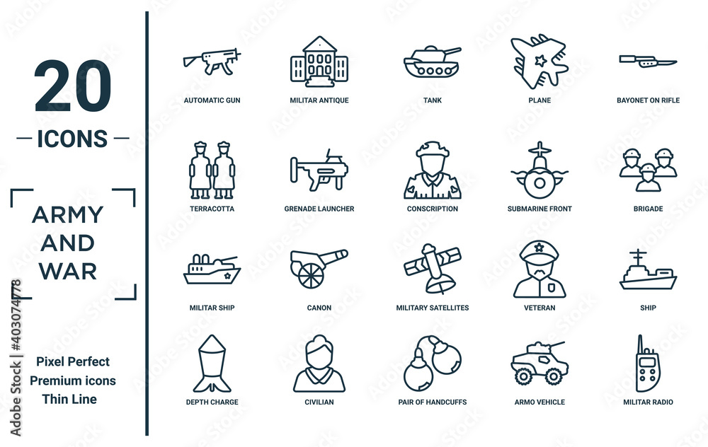 army.and.war linear icon set. includes thin line automatic gun ...