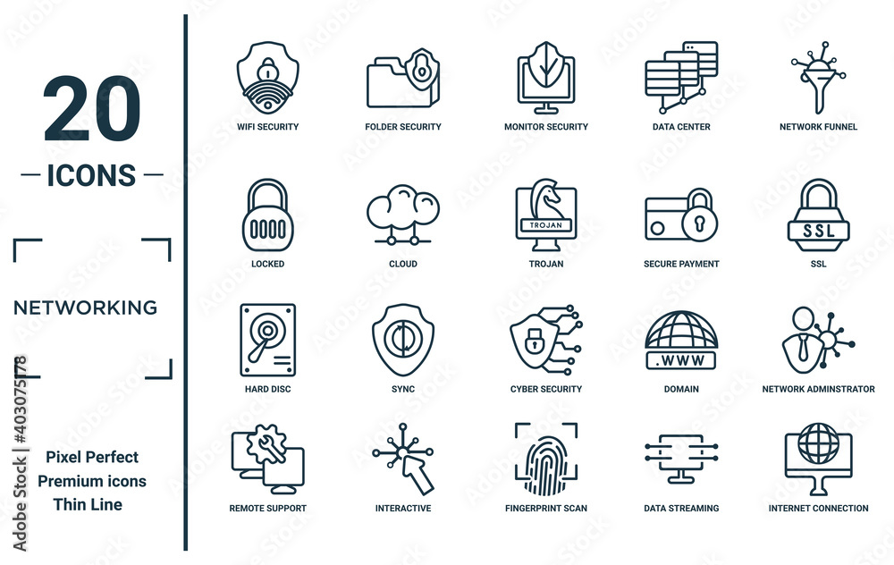 networking linear icon set. includes thin line wifi security, locked, hard disc, remote support ...