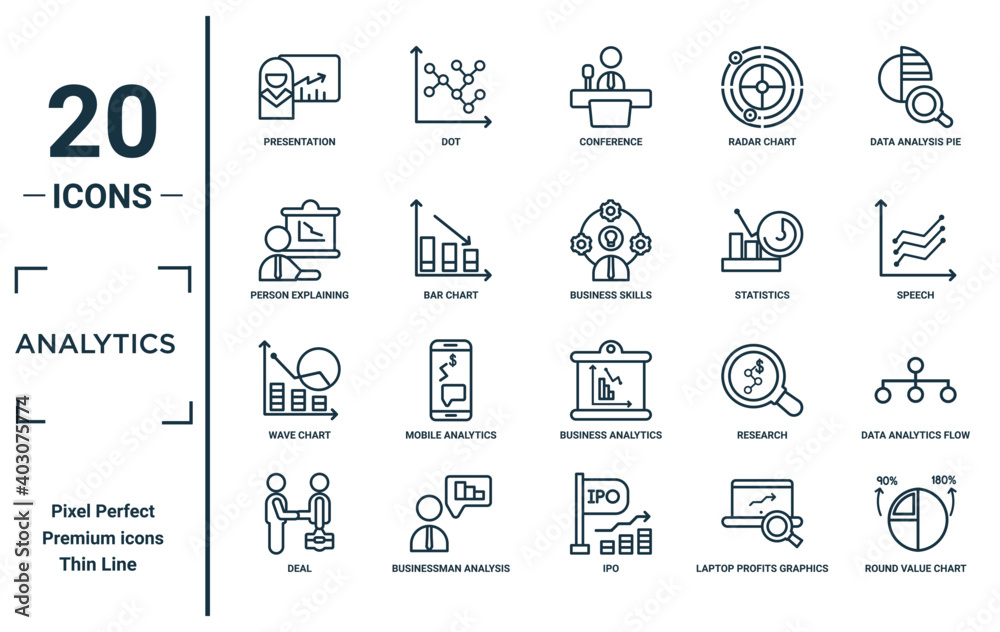 analytics linear icon set. includes thin line presentation, person ...