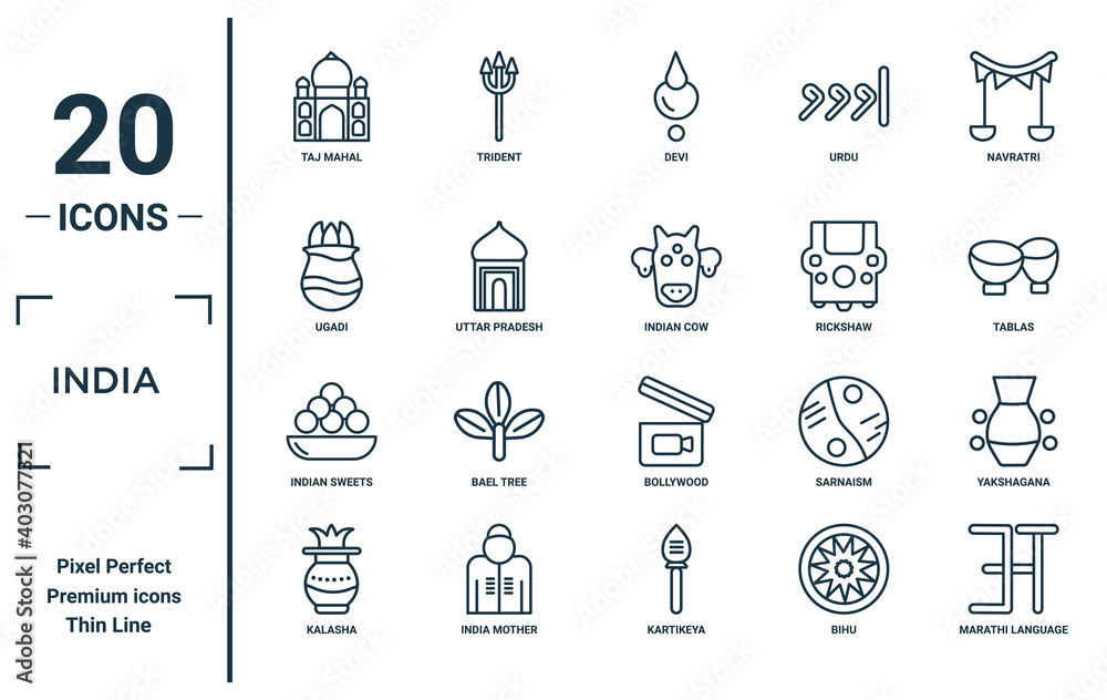 india linear icon set. includes thin line taj mahal, ugadi, indian ...