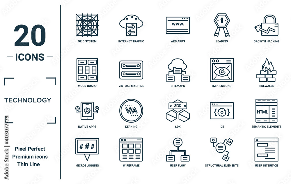 technology linear icon set. includes thin line grid system, mood board ...