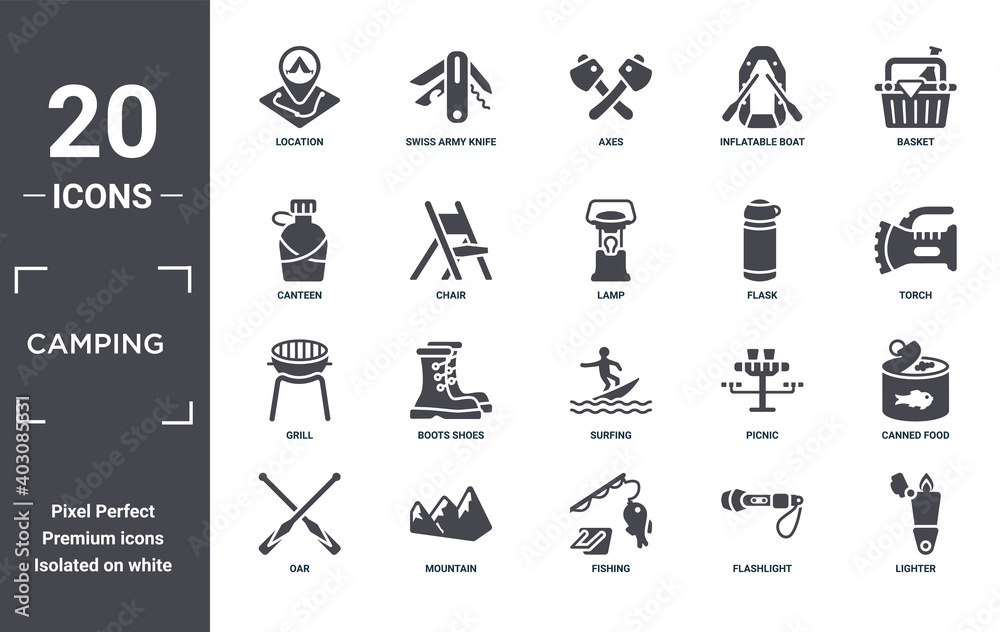 camping icon set. include creative elements as location, basket, flask ...