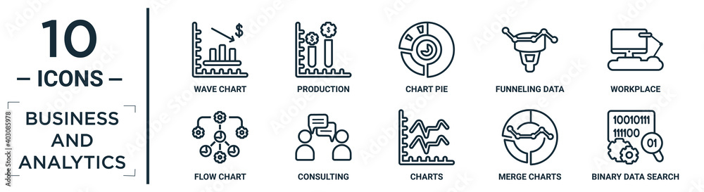 business.and.analytics linear icon set. includes thin line wave chart ...