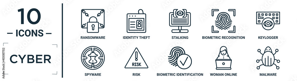 cyber linear icon set. includes thin line ransomware, stalking ...