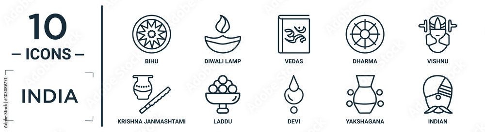 Vetor do Stock: india linear icon set. includes thin line bihu, vedas ...