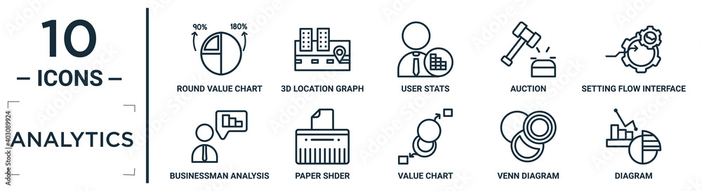 Analytics Linear Icon Set Includes Thin Line Round Value Chart User