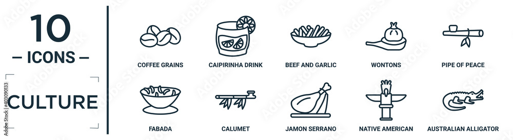culture linear icon set. includes thin line coffee grains, beef and ...