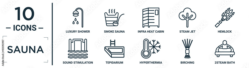 sauna linear icon set. includes thin line luxury shower, infra heat ...