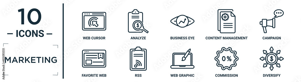 marketing linear icon set. includes thin line web cursor, business eye ...