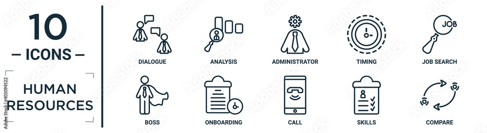 human.resources linear icon set. includes thin line dialogue ...