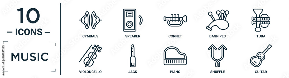 music linear icon set. includes thin line cymbals, cornet, tuba, jack ...