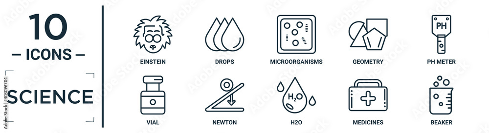 science linear icon set. includes thin line einstein, microorganisms ...