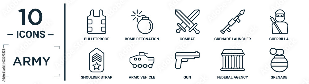 army linear icon set. includes thin line bulletproof, combat, guerrilla ...