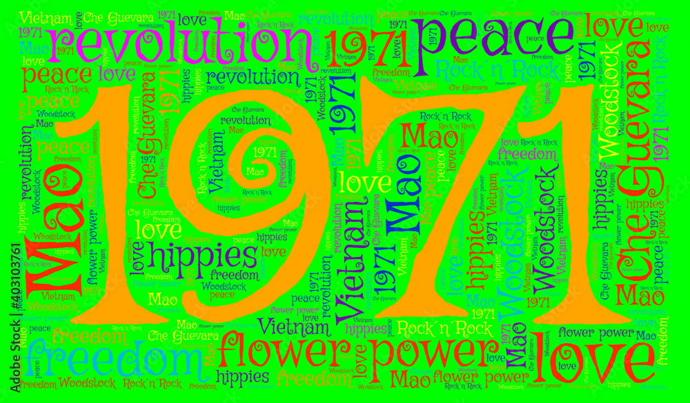 Word Cloud: the year1971, 50 years ago Stock Illustration | Adobe Stock