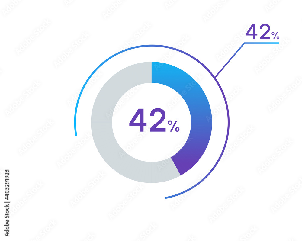 42 percents pie chart infographic elements. 42% percentage infographic ...