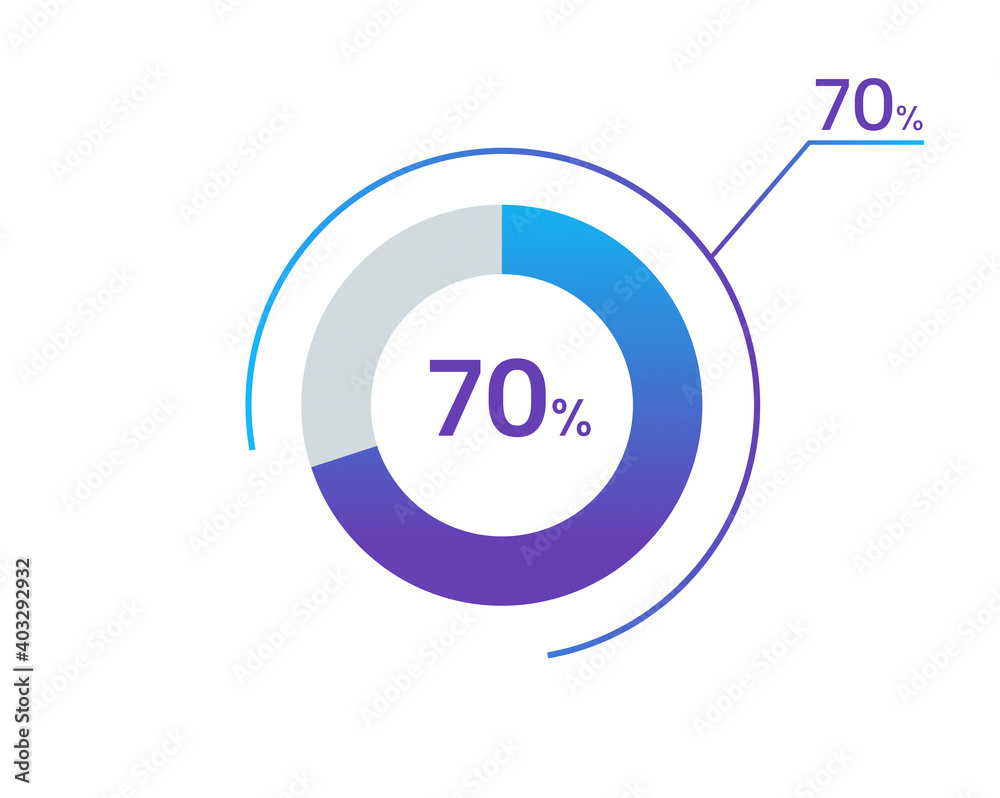 70 percents pie chart infographic elements. 70% percentage infographic ...