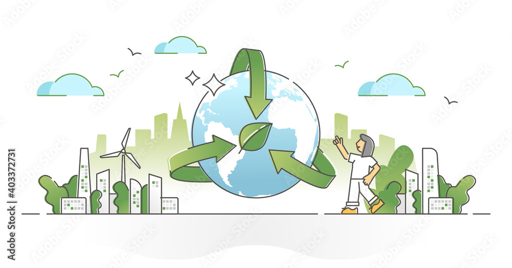 Environmental awareness, earth sustainability preservation outline ...