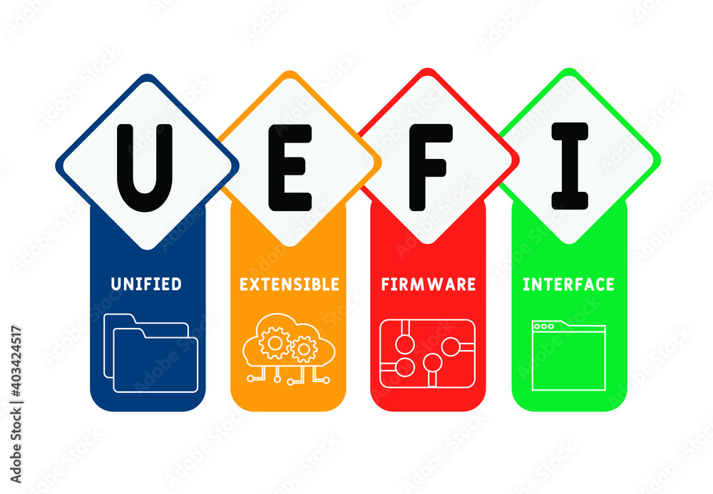 UEFI - Unified Extensible Firmware Interface acronym. business concept ...