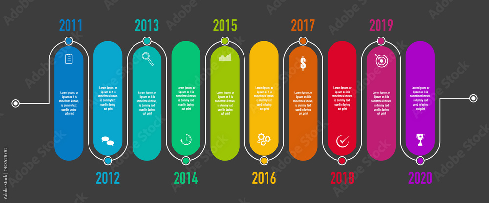 10 years roadmap, project milestones, timeline infographics for annual ...