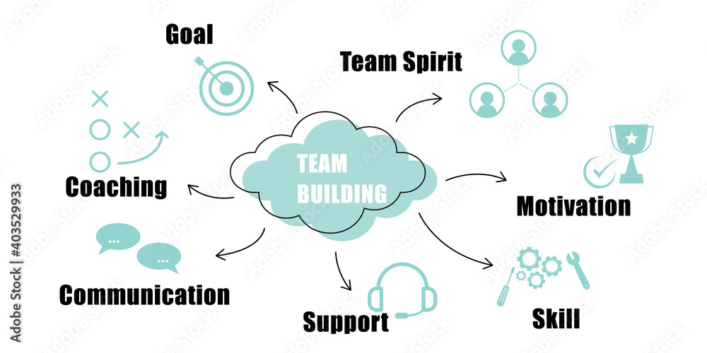Infographic Design Team