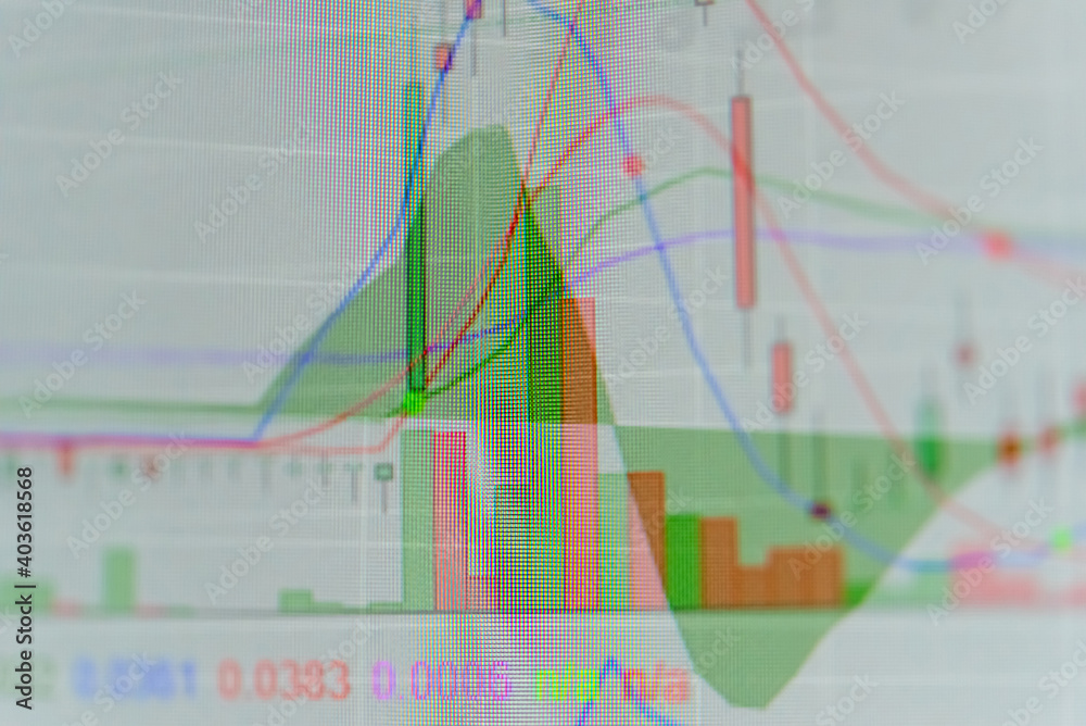 Fundamental and technical analysis for professional technical trading ...